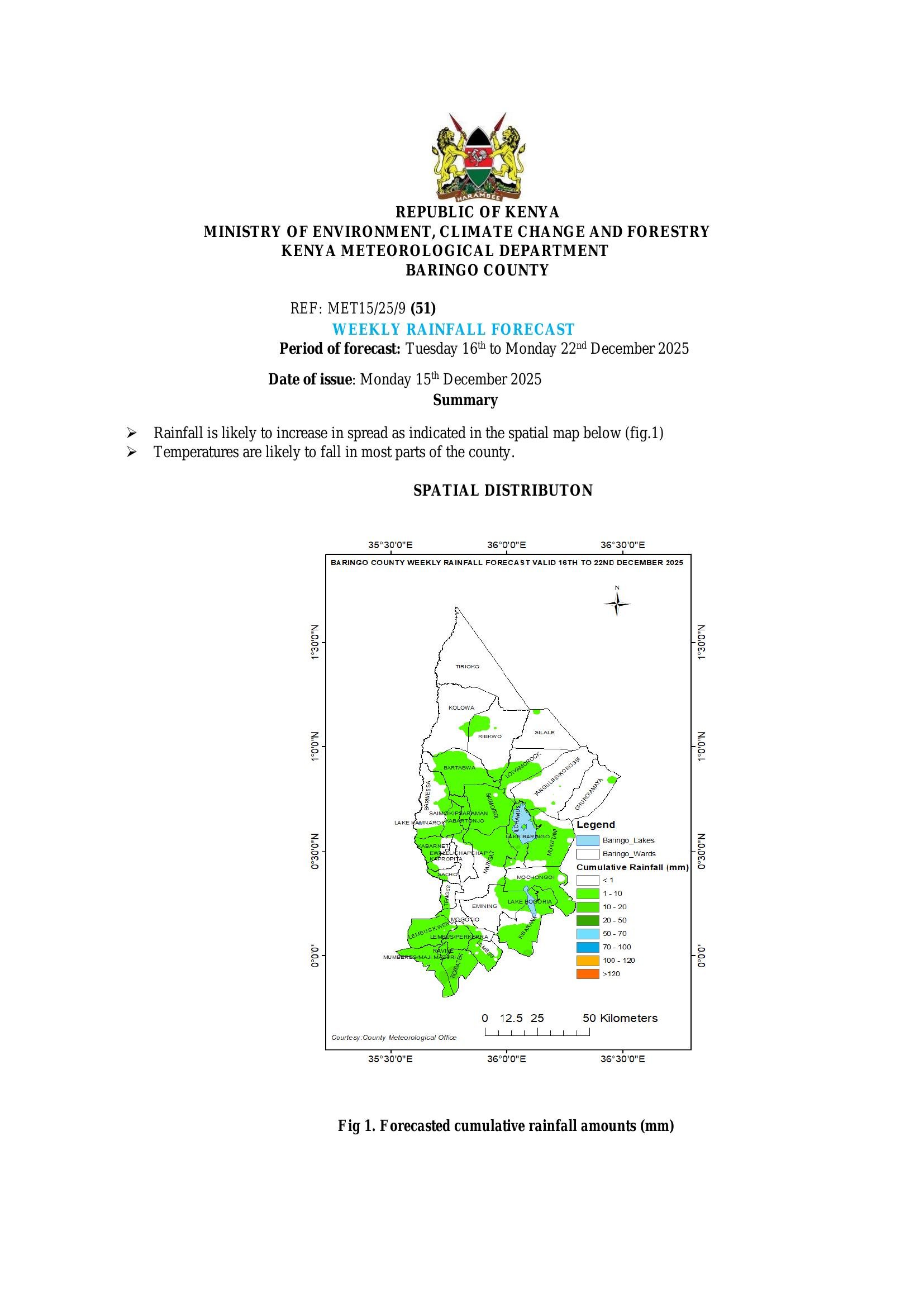 Baringo County Weekly (16th to 22nd Dec. 2025)