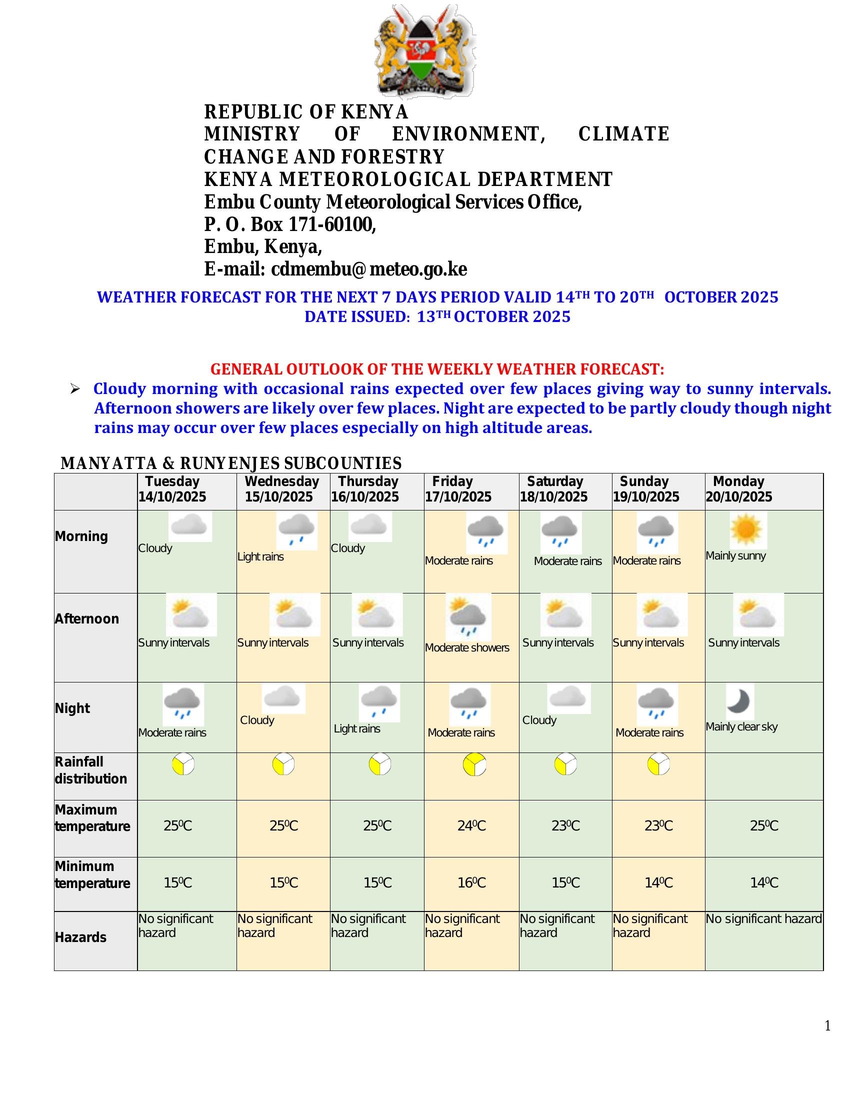 Embu County weekly (14-20 Oct. 2025)