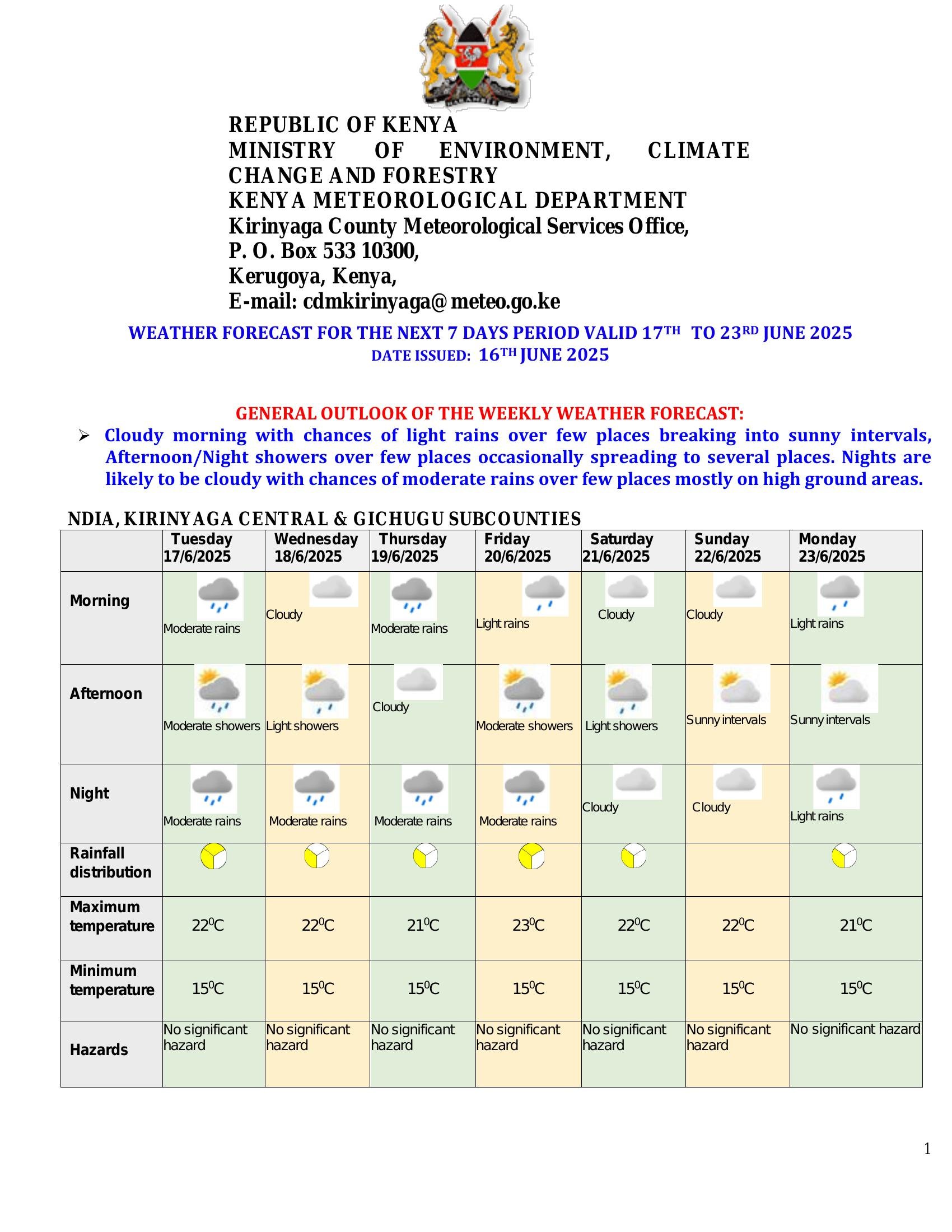Kirinyaga weekly forecast(17-23 June 2025)