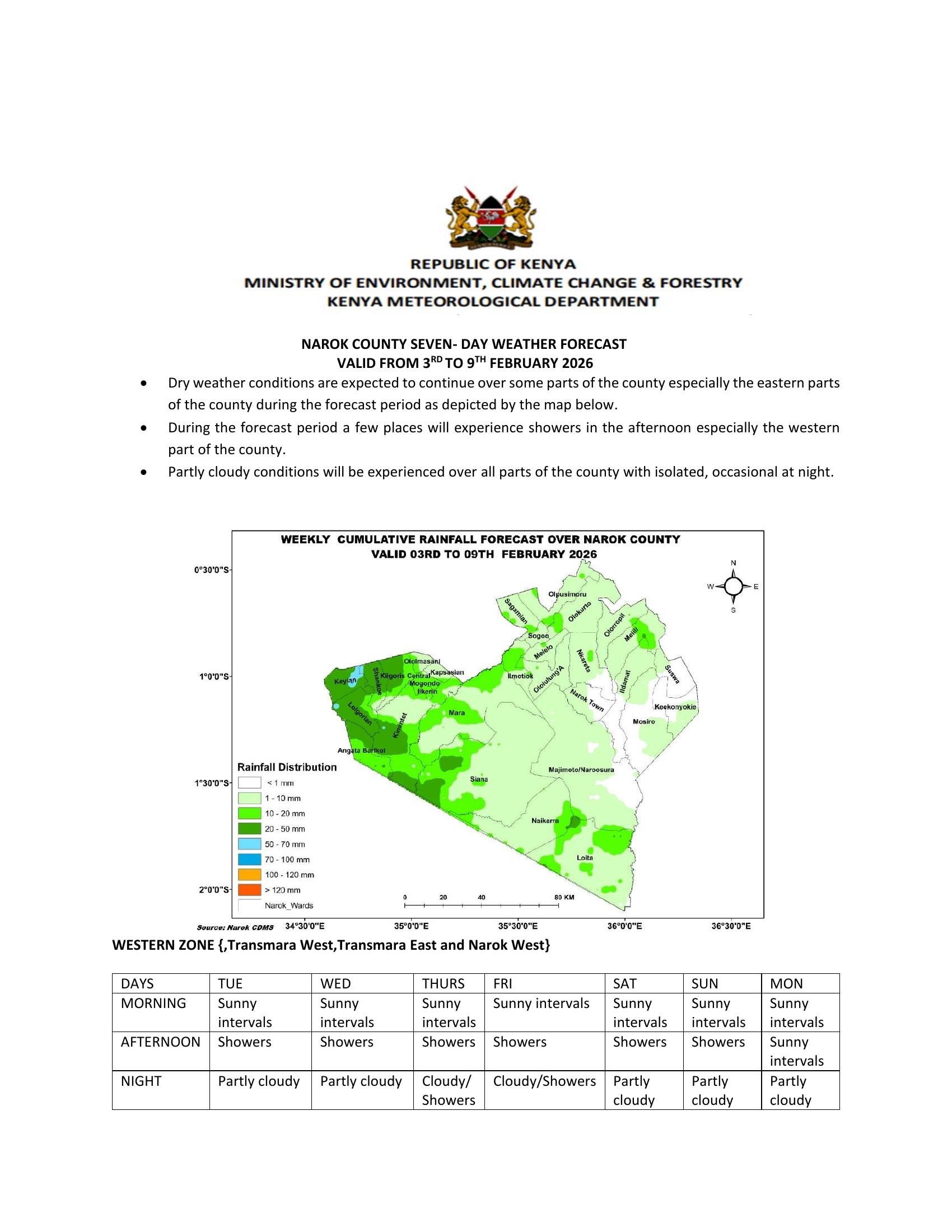 Narok County Weekly (3-9 Feb 2026)