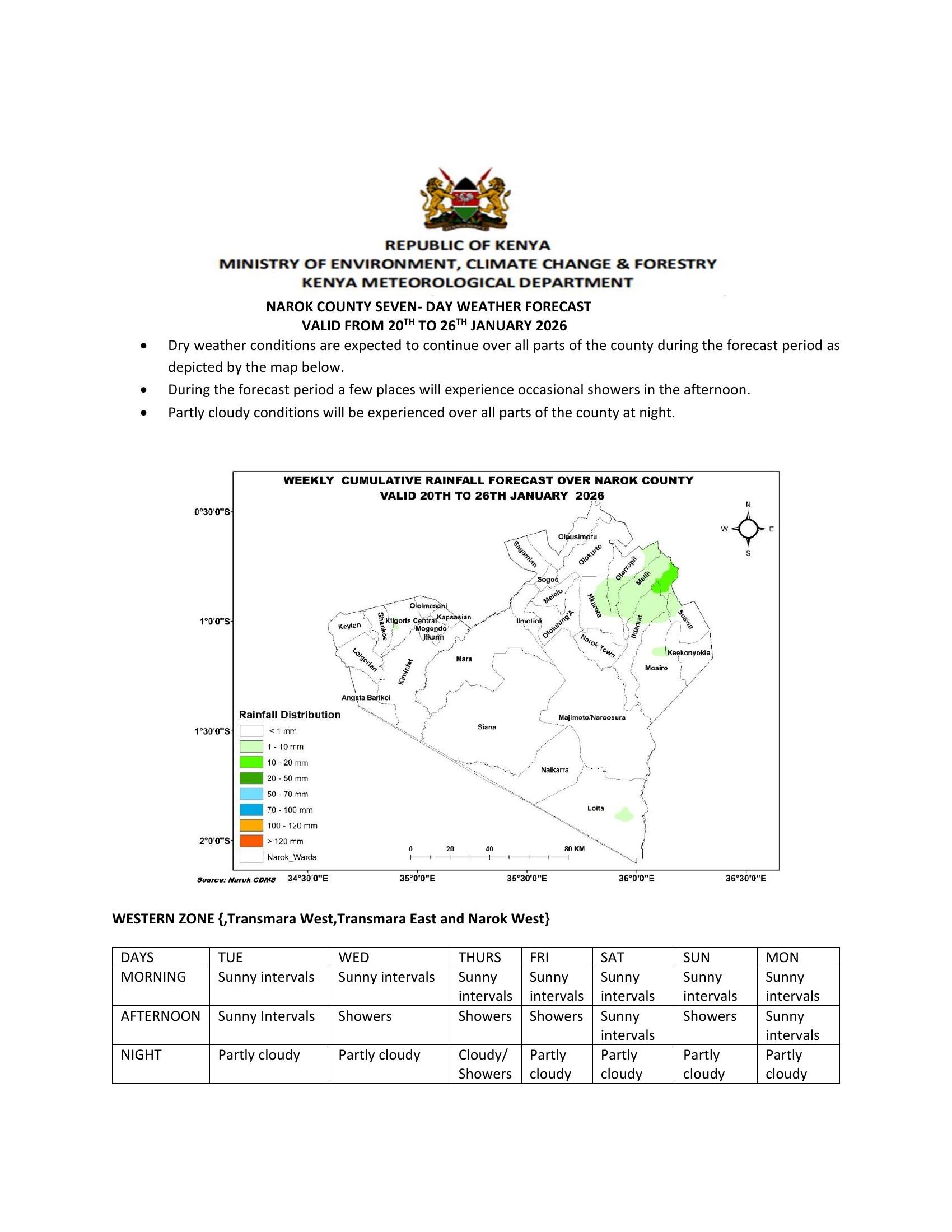 Narok County Weekly (20th to 26th Jan. 2026)