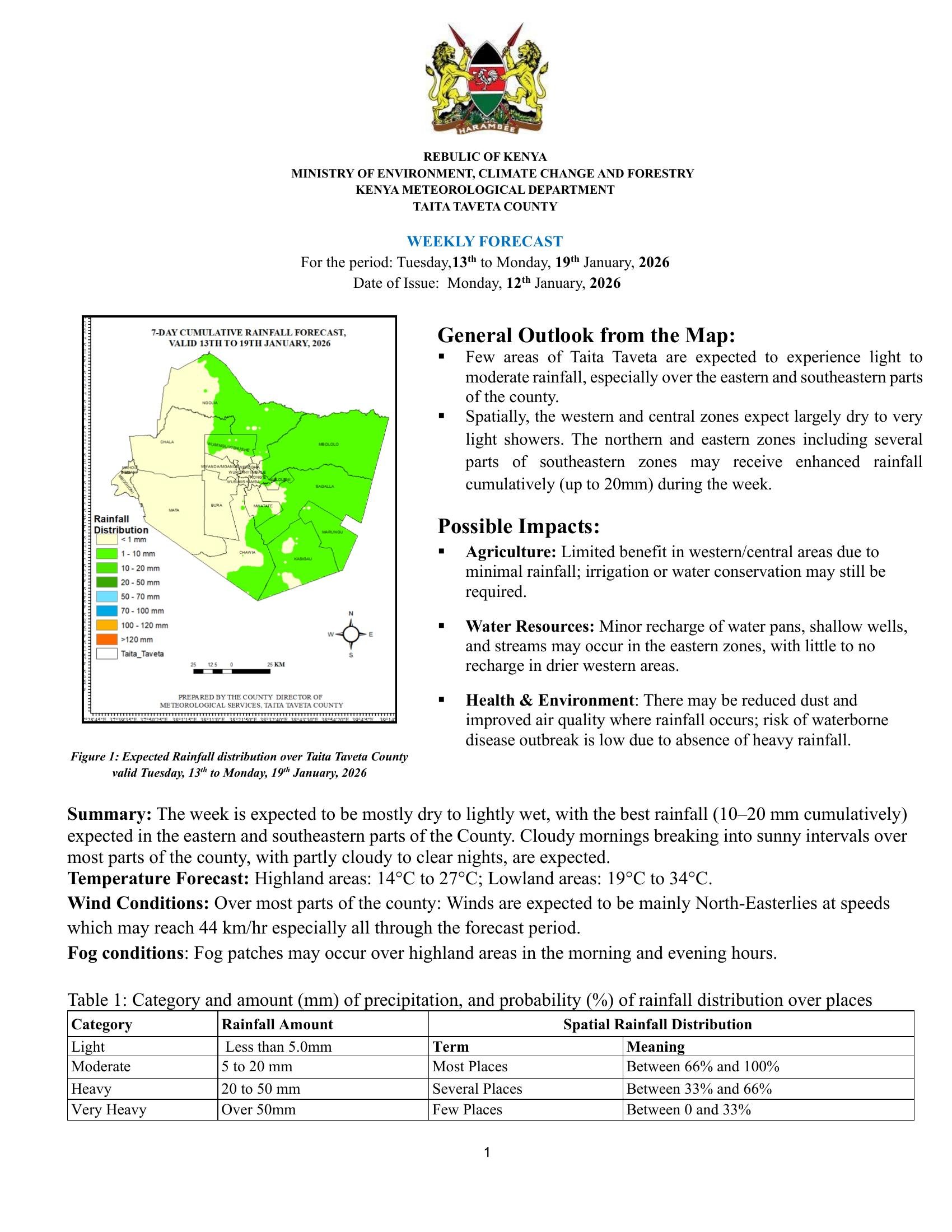 Taita Taveta County Weekly (13th to 19th Jan. 2026)