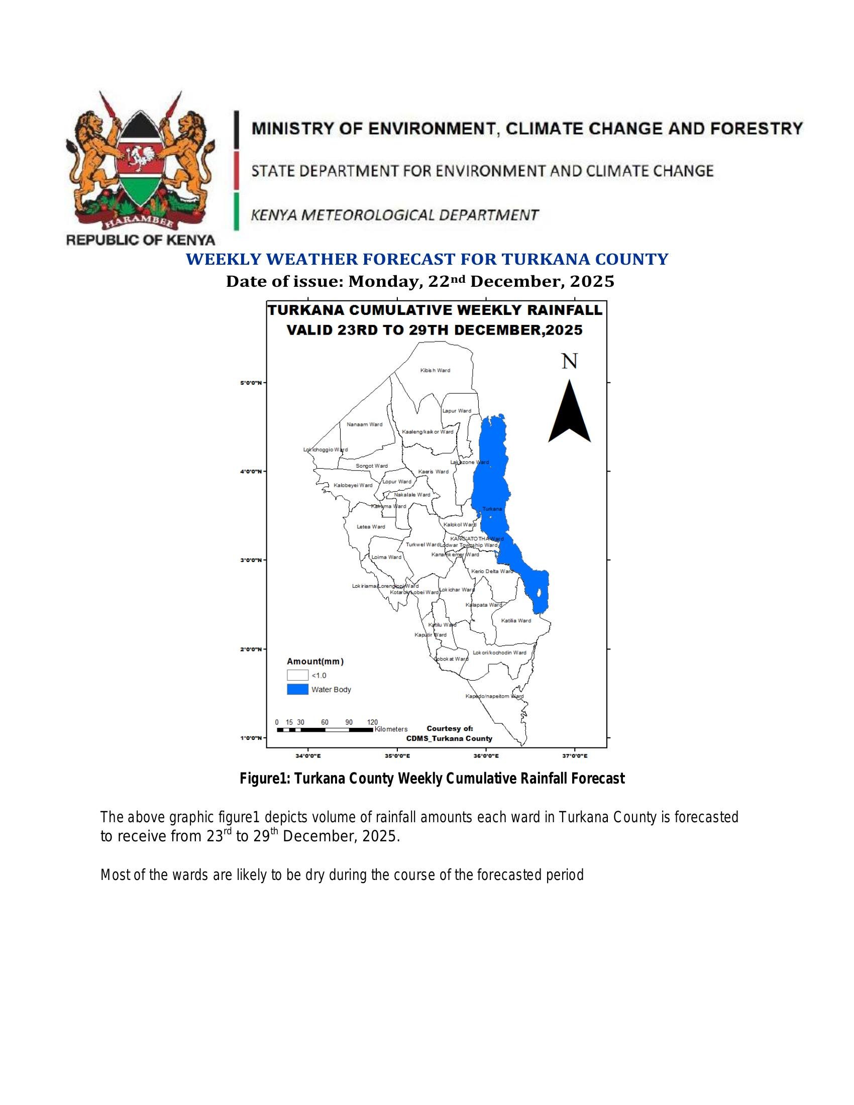 Turkana County Weekly (23rd to 29th Dec. 2025)